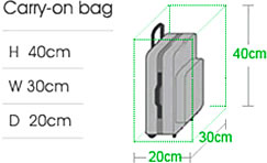 Excess Baggage - Spring Airlines